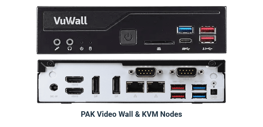 What Is KVM (Keyboard, Video, Mouse)? | VuWall